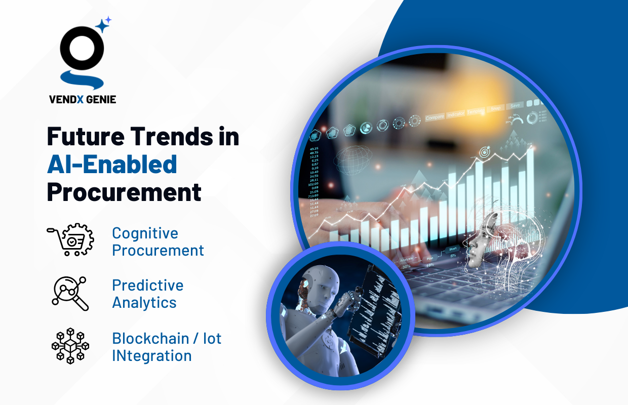 AI in Procurement: Future Trends and Transformations - MavenVista